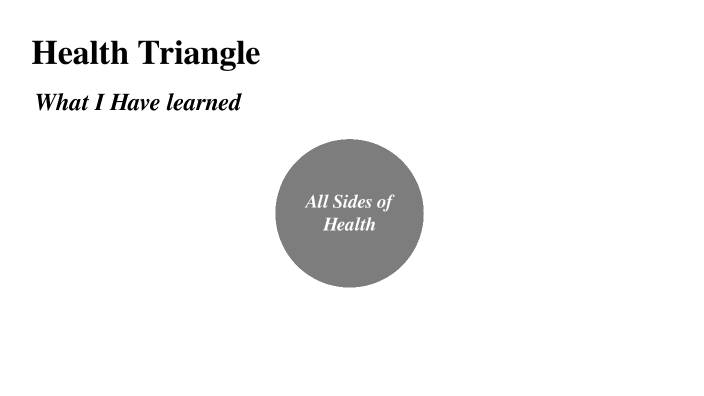 Health Triangle by Andrew Portillo on Prezi