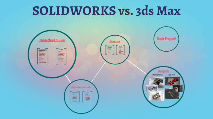 SOLIDWORKS vs. 3ds Max by Oliver Ricker on Prezi