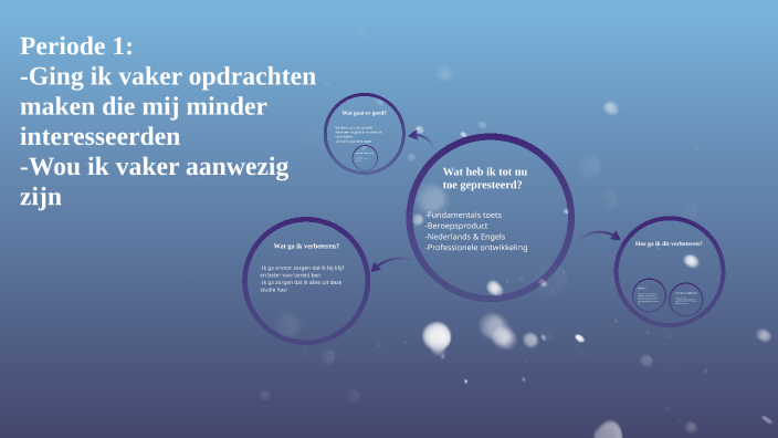 Midstake 1 by pieter peter on Prezi