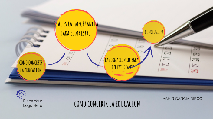 como concebir la educación by yahir garcia on Prezi