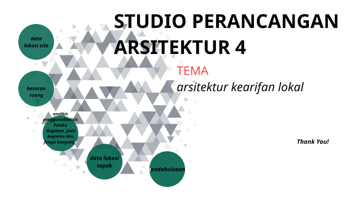 studio perancangan arsitektur 4 by usman ibrahim on Prezi