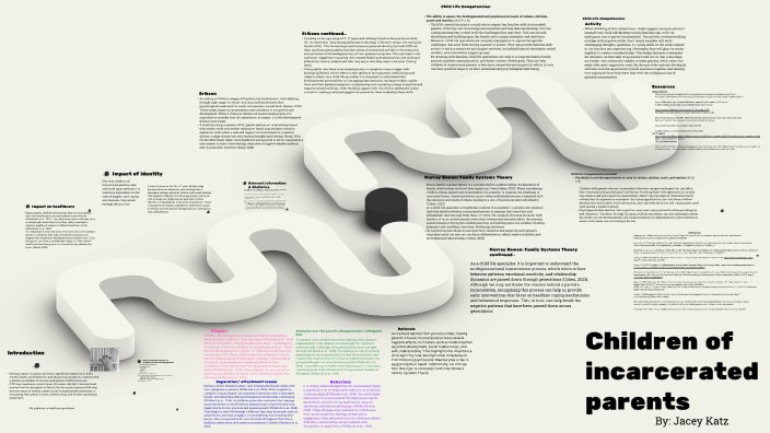 Children of incarcerated parents by Jacey Katz on Prezi