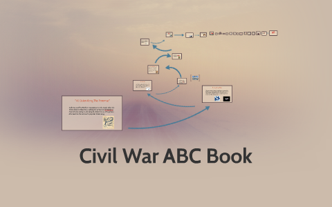 Civil War ABC Book by Joyce Gayeta on Prezi
