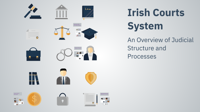 Irish Courts System by Shirley Byrne on Prezi