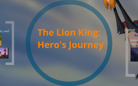 The Lion King: Hero's Journey by elizabeth byrd on Prezi