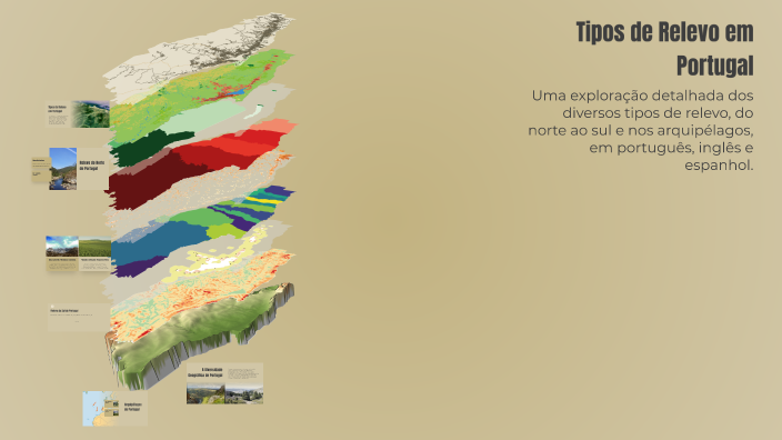 Tipos de Relevo em Portugal by jebelson on Prezi
