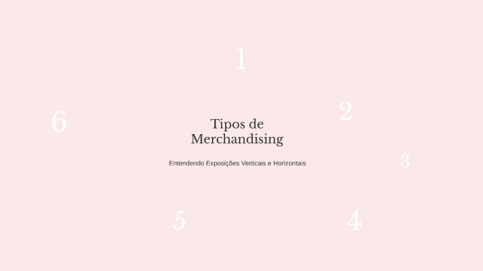 Tipos de Merchandising by Ana Figueiredo (aluno) on Prezi