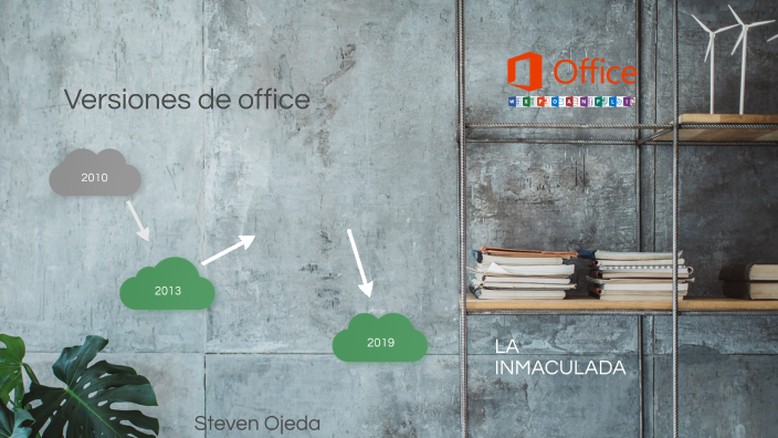 Presentación 2 by Roberto Steven Ojeda Sanchez on Prezi