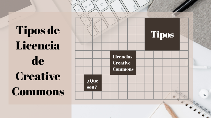 Tipos de Licencia de Creative Commons by Yosselin Ipatzi Benitez on Prezi