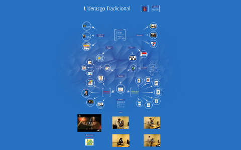 Liderazgo Tradicional by angela chc007 on Prezi