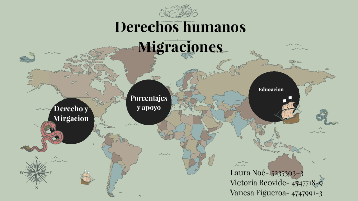 Derechos humanos-Migraciones by victoria beovide on Prezi