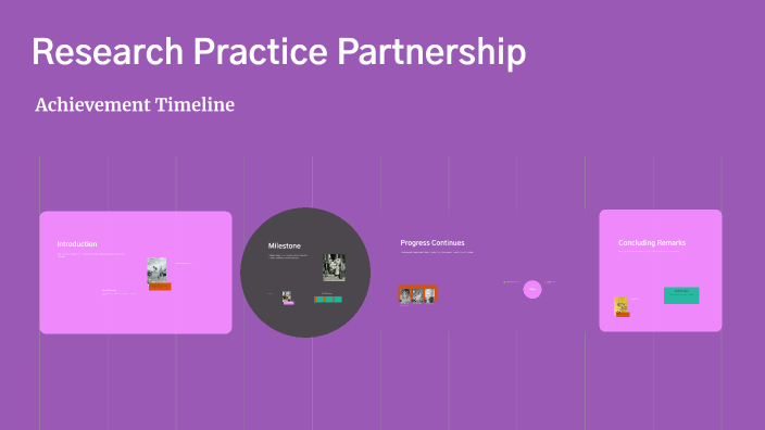 Research Practice Partnership by Hannah Lovatt on Prezi
