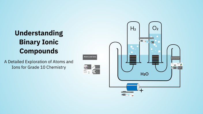 Understanding Binary Ionic Compounds by taym kassas on Prezi