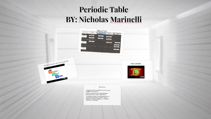 Periodic Table by Nicholas Marinelli on Prezi