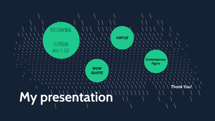 Kristina WOW Speech by Kristina Neal on Prezi