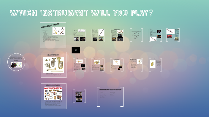 Beginning Band: Instrument Introduction by Kimberly Zipoli on Prezi