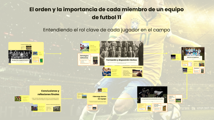 El orden y la importancia de cada miembro de un equipo de fútbol 11 by ...