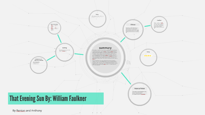 That Evening Sun By: William Faulkner by renton swick on Prezi