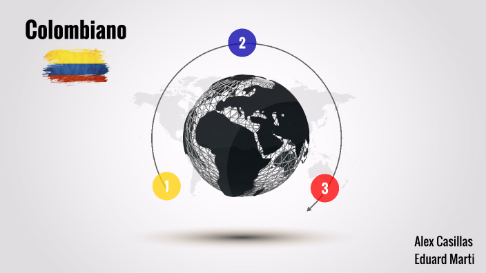 Dialectos del castellano: Colombiano by Alex Casillas Arenas on Prezi