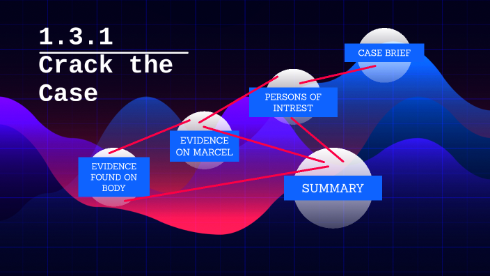 1.3.1 Crack the Case by ELIJAH HERZ on Prezi