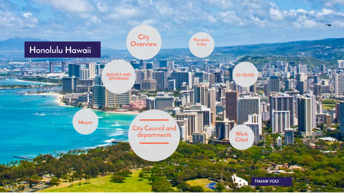 Honolulu Presentation by drew white on Prezi