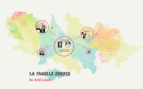 Cooper Family Tree by Ariel Cooper on Prezi