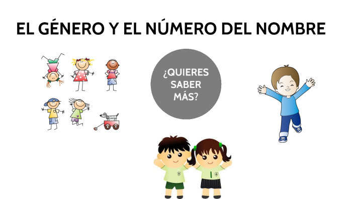 EL GÉNERO Y EL NÚMERO DEL NOMBRE by Martina Rio on Prezi