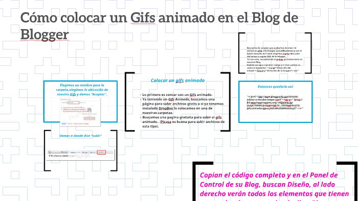 Cómo colocar un Gifs animado en el Blog de Blogger by leonardo perez on ...