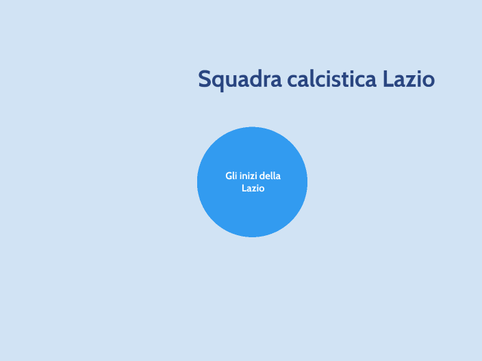 lazio by matteo bonotto on Prezi