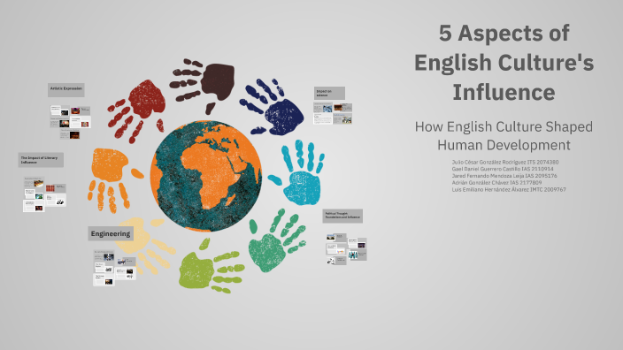 English Culture Influence by Julio Gzz on Prezi