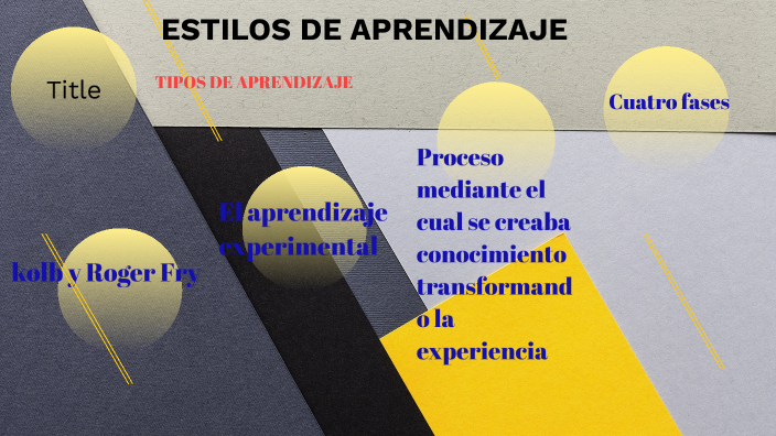 by Ana Lilia Martinez Barroso on Prezi