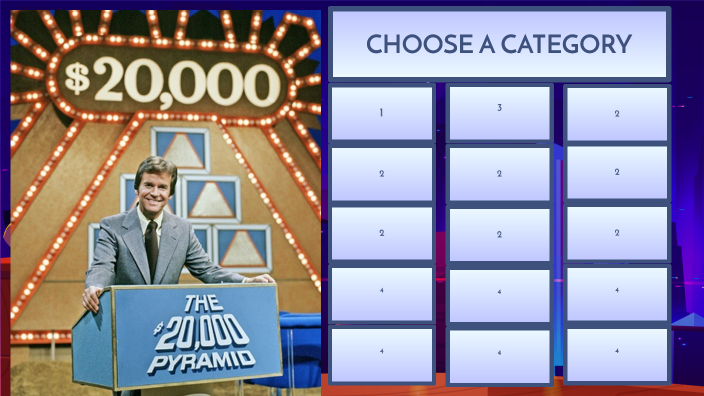 $20,000 Pyramid by Chloe Rodrigues on Prezi