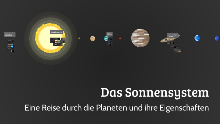 Das Sonnensystem by Nisreen Habib on Prezi