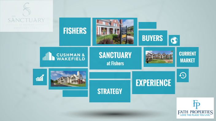 Sanctuary at Fishers by Christine Nealis on Prezi