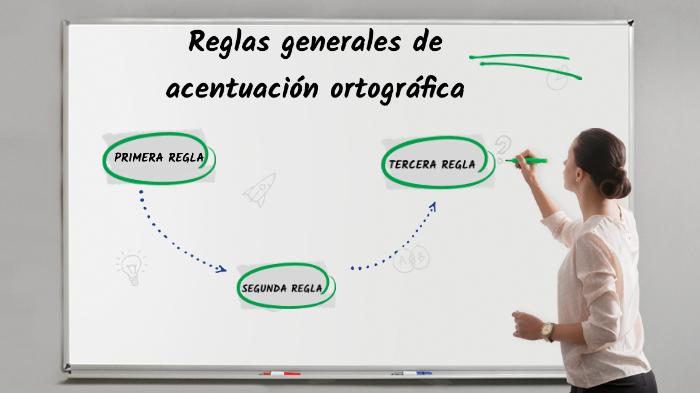 Reglas generales de acentuación ortográfica by Stefanie almanza on Prezi