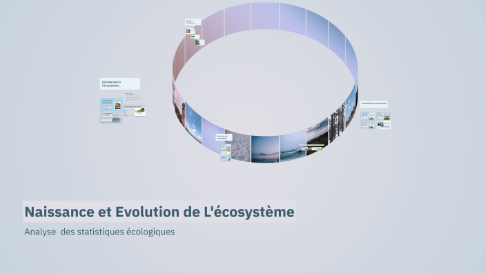 Naissance et Evolution de L'écosystème by Yassin Rehhali on Prezi