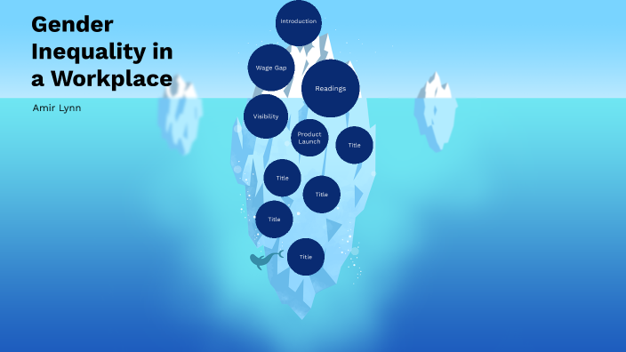 Gender Inequality by Amir Lynn on Prezi