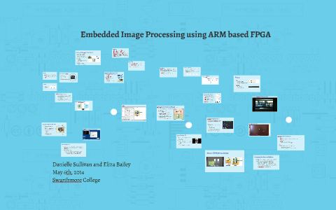 Embedded Image Processing using ARM based FPGA by Eliza Bailey on Prezi