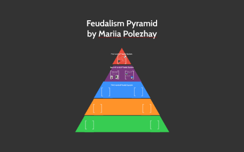 Feudalism Pyramid by Masha Polezhay on Prezi