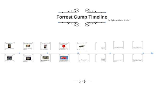 Forrest Gump Timeline by andrea morales on Prezi