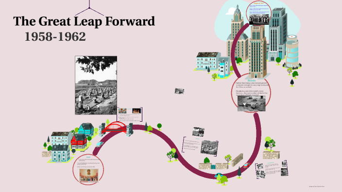 New Great Leap Forward by Matt Delaney on Prezi