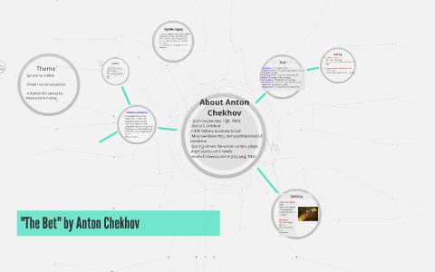 "The Bet" by Anton Chekhov by Anum Ali on Prezi