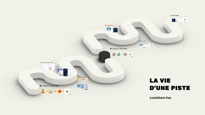 LA VIE DU PISTE by Arnaud NATIDO on Prezi