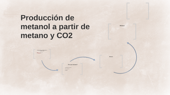 Producción de metanol a partir de metano y CO2 by laura avila on Prezi