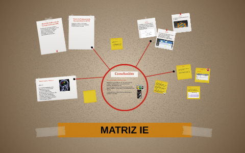 MATRIZ IE by carlos torres on Prezi