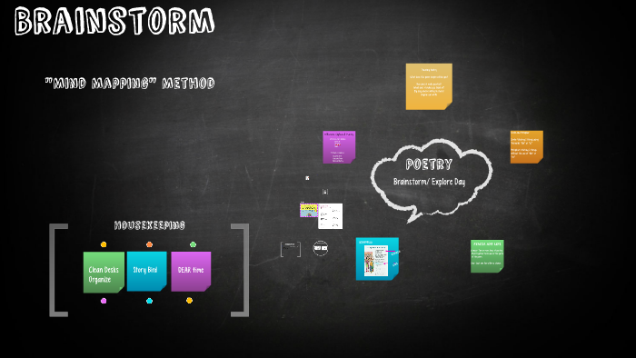 Poetry by Colleen Clary on Prezi