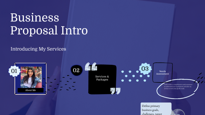 Business Proposal Intro by Dina Zeinab on Prezi