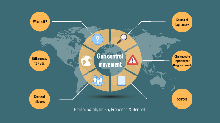 Gun control movement by Bennet Gessler on Prezi