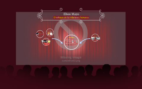 Elton Mayo by Marce Plata on Prezi