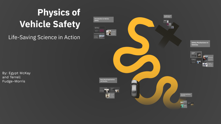 Physics of Vehicle Safety by Egypt McKay on Prezi